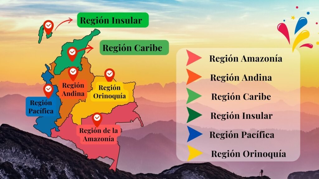 Departamentos y capitales de Colombia - La profe Mónica