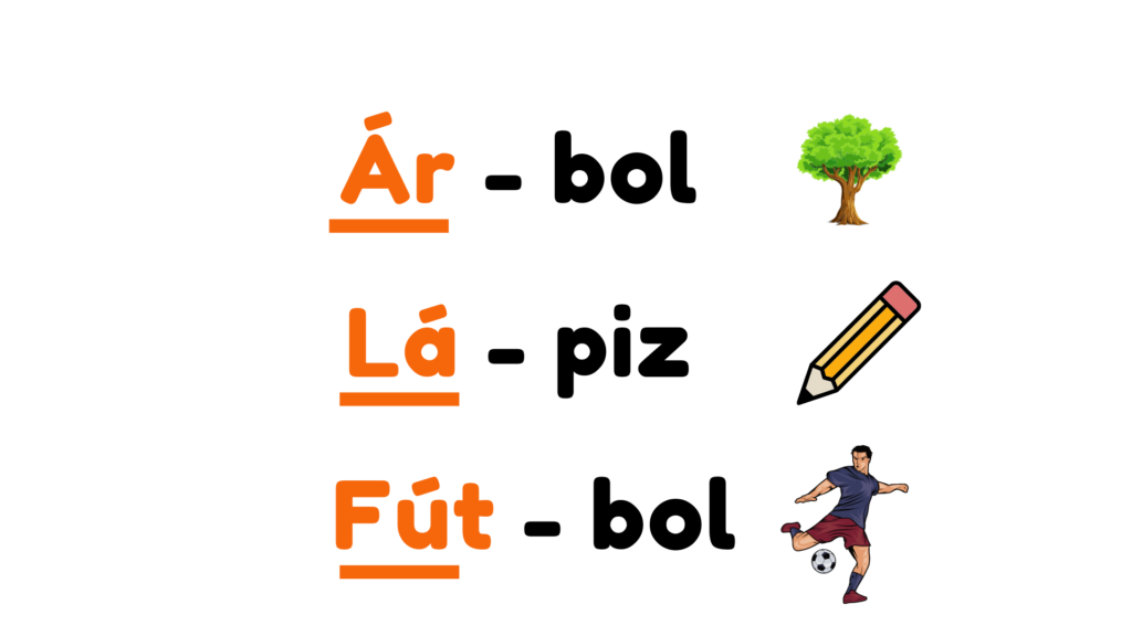 El acento y la tilde - La profe Mónica