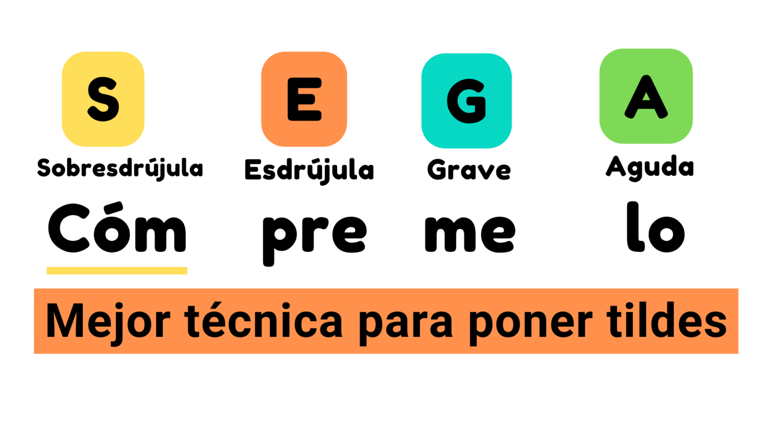 El acento y la tilde - La profe Mónica