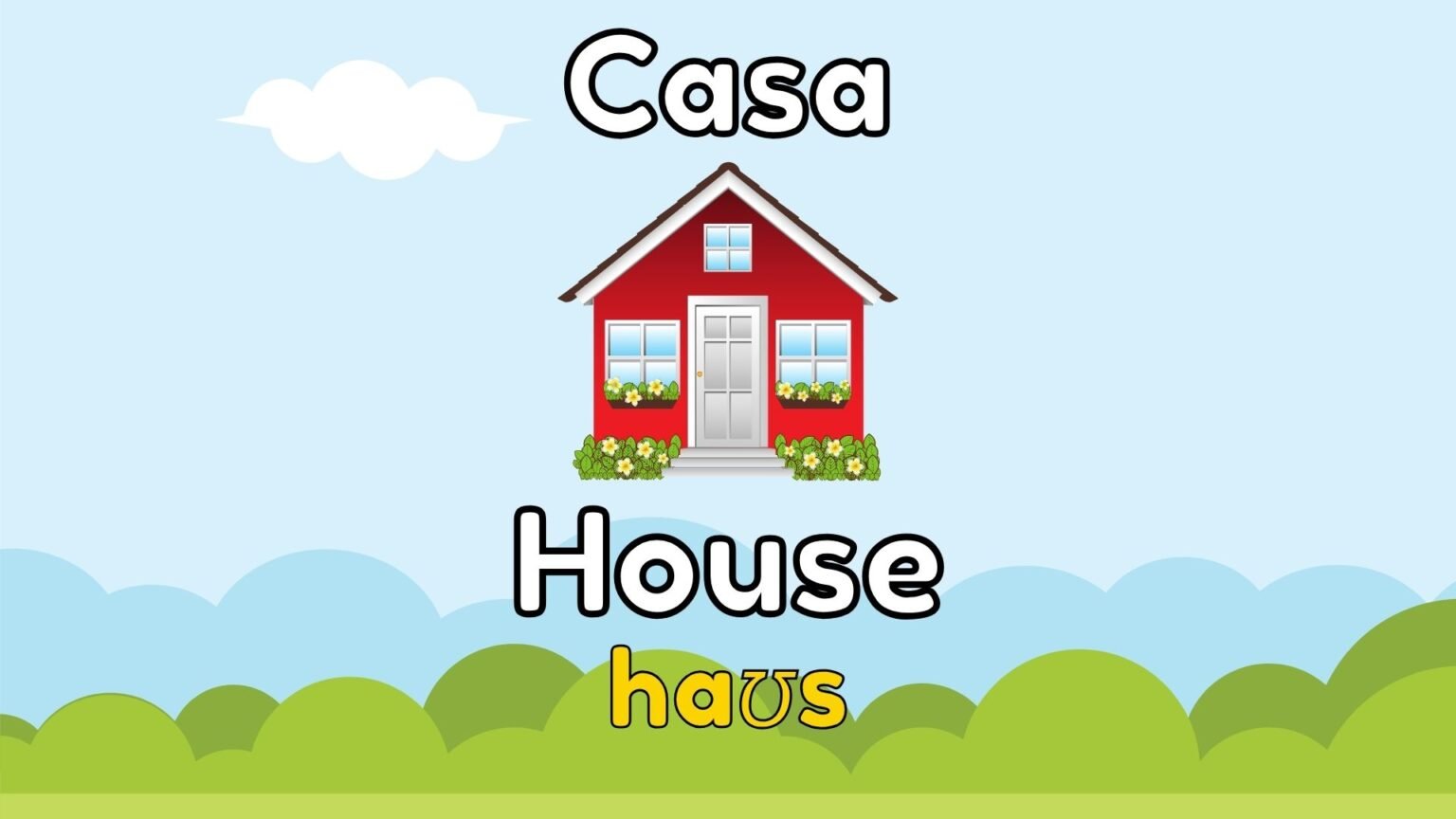 Vocabulario partes de la casa en inglés - La profe Mónica