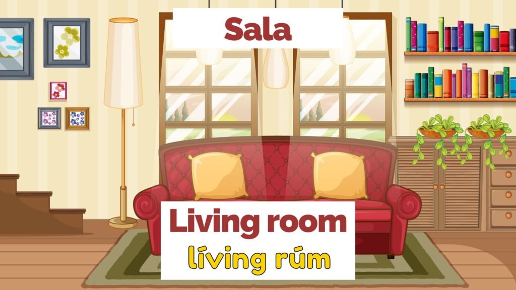 Vocabulario partes de la casa en inglés - La profe Mónica