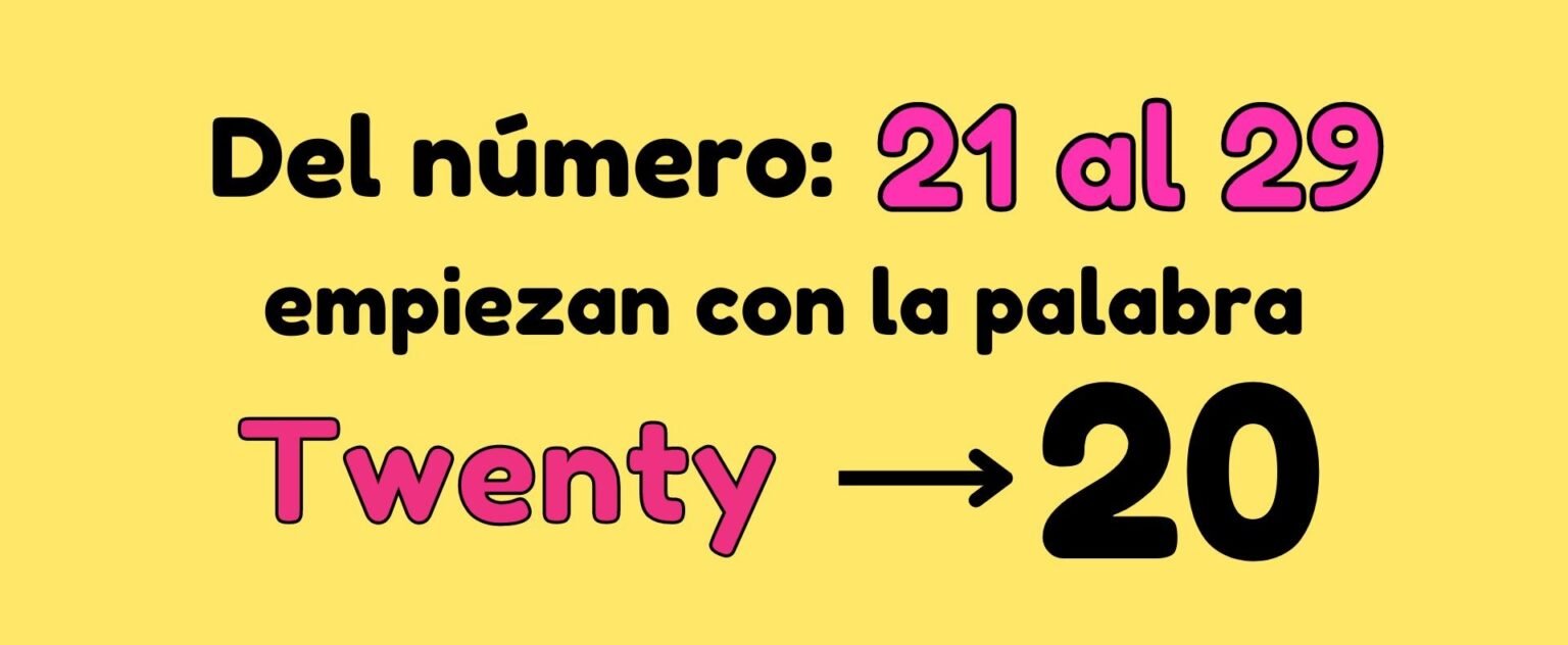 Números en inglés del 1 al 100 - La profe Mónica