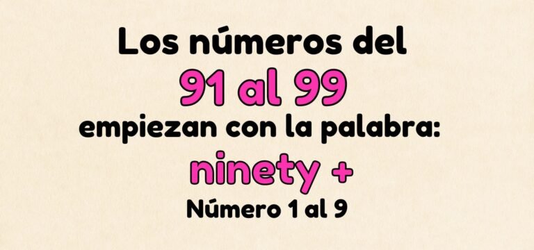 Números en inglés del 1 al 100 - La profe Mónica