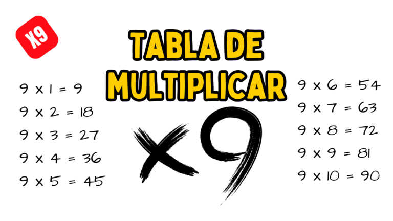 Tabla de multiplicar del 9 | La más fácil - La profe Mónica